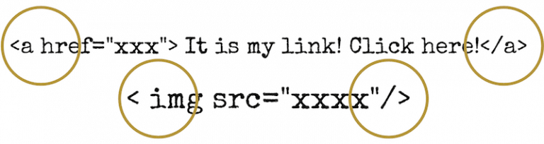 Coding Classes For Kids Website Skeleton Html Basic Structure